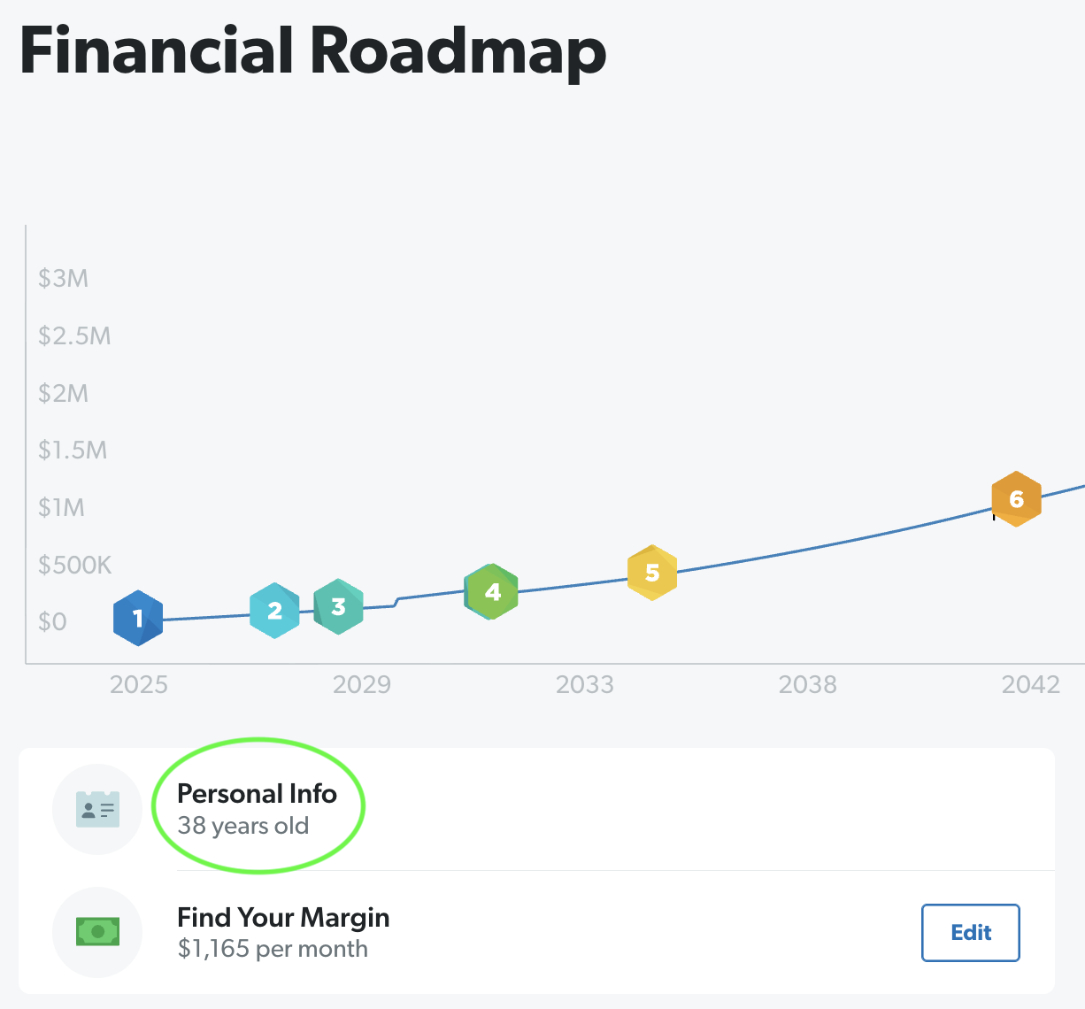 How to Edit Income in the Roadmap – EveryDollar